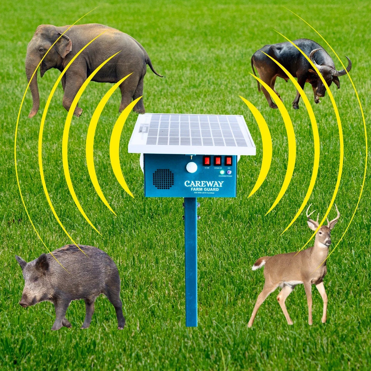 Farm Guard Animal Repellent System - Ultimate Solar-Powered Wildlife Protection – Careway ...
