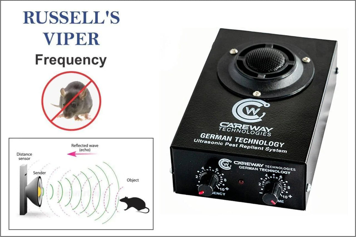 Ultrasonic Rat/Mouse Repeller – Careway Technologies